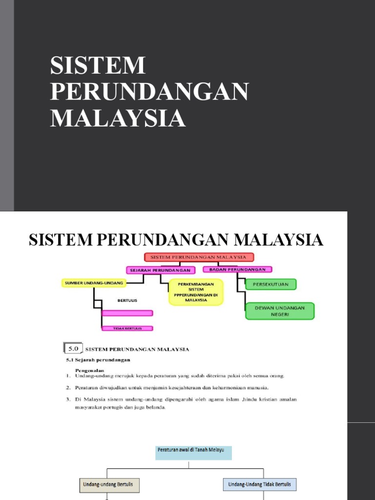 Sistem Perundangan Malaysia | PDF