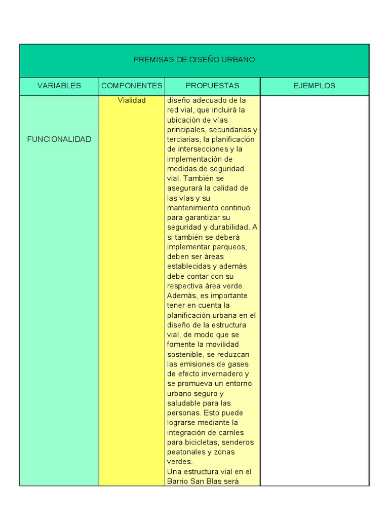 Premisas de Diseño | Descargar gratis PDF | Transporte | Calle