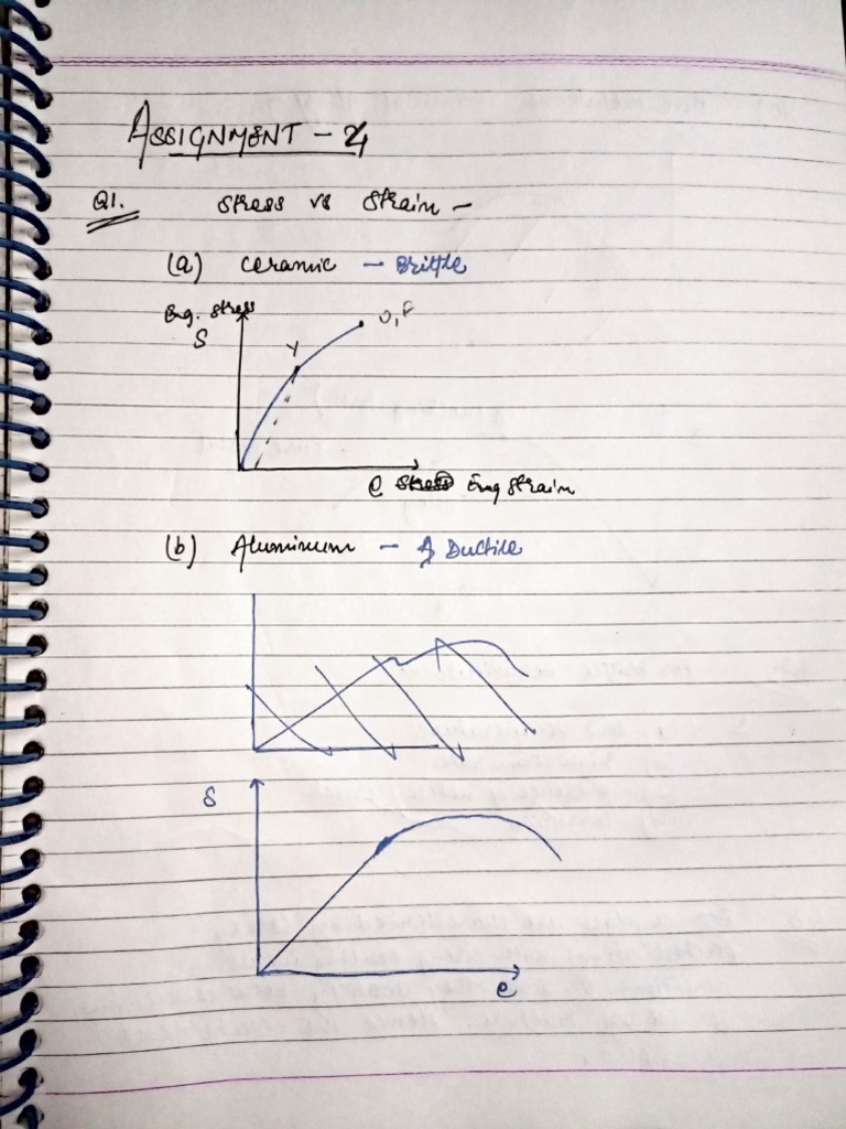 Void Mechanisms in Metal Structures | PDF