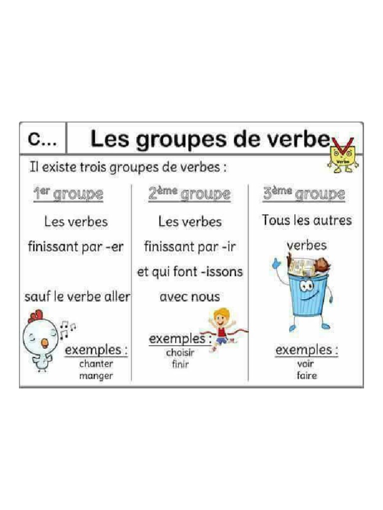 Coursfrancais | PDF