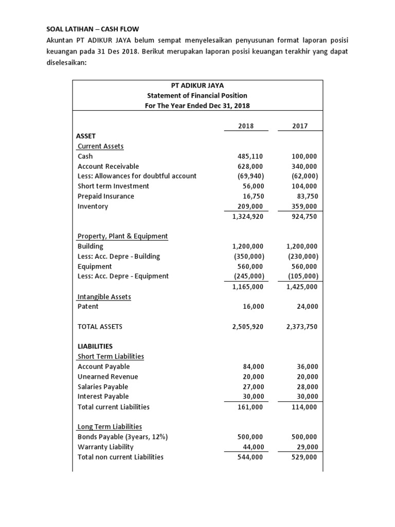 Contoh Soal Cash Flow | PDF