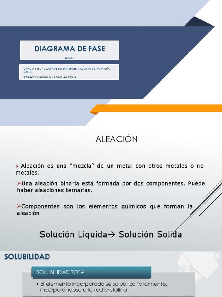 Presentación Clase 4 2C 2022 | PDF