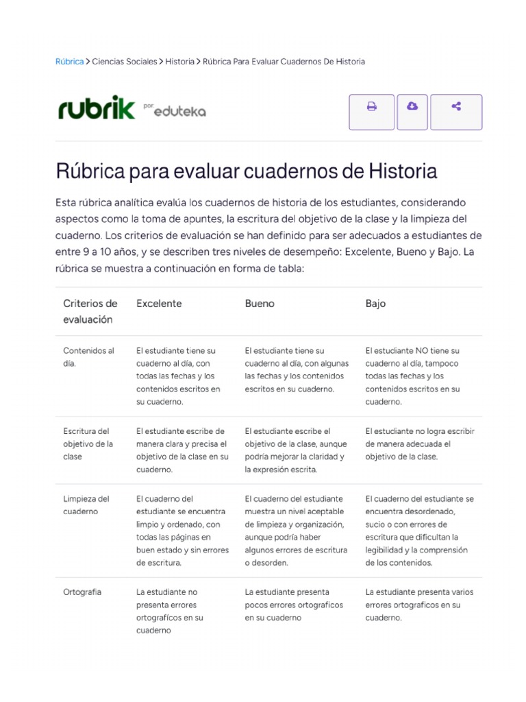 Rúbrica Para Evaluar Cuadernos De Historia | PDF
