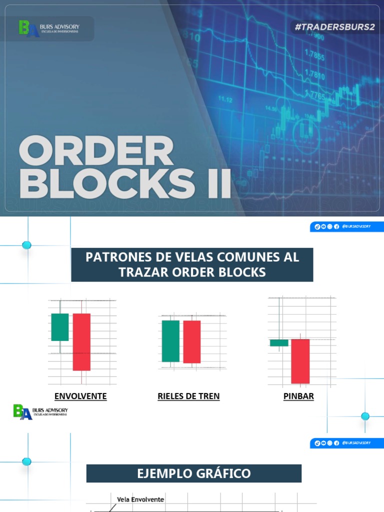 Order Blocks Ii | PDF