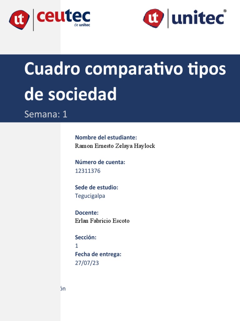 Cuadro Comparativo Tipos de Sociedad | PDF | Sociedad