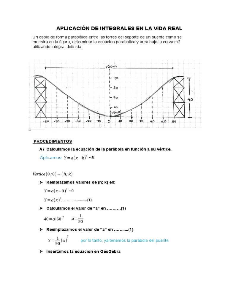 Aplicación de Integrales en La Vida Real | PDF | Métodos y materiales de enseñanza
