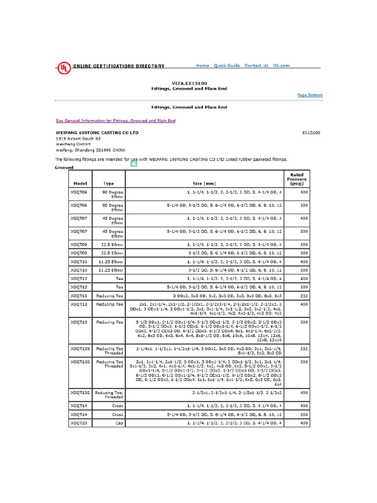 CERTIFICACION UL - 100tong | PDF