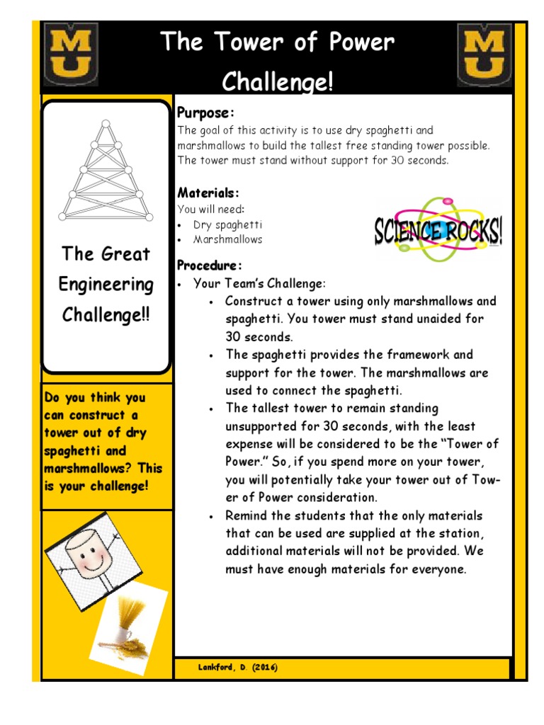 Tower of Power 2 | PDF