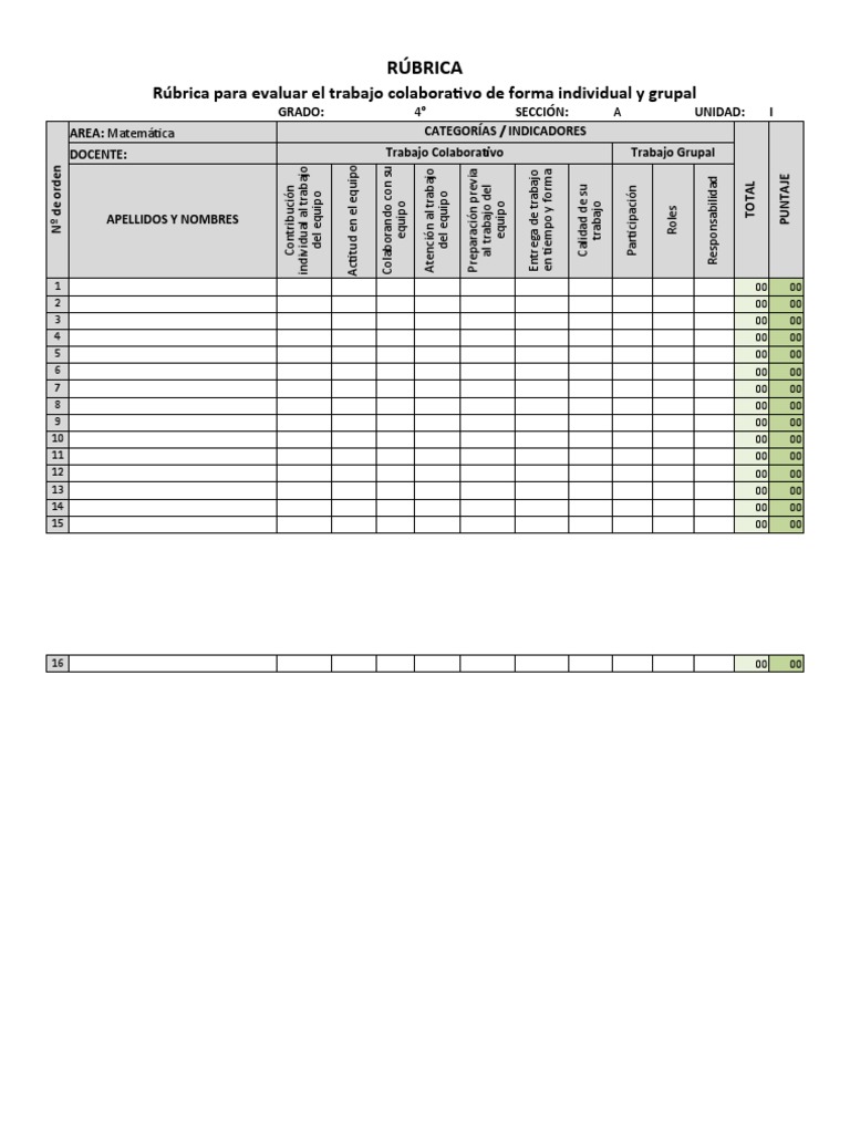 Rubrica para Evaluar El Trabajo Colaborativo Grupal | PDF