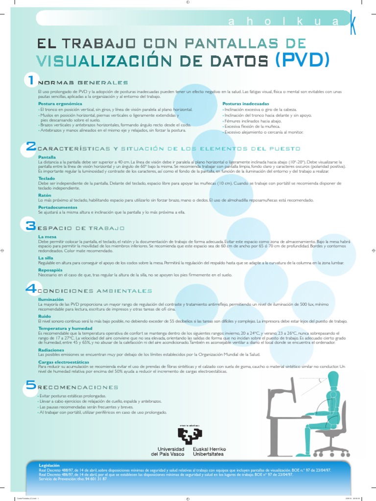 Cartel Pantallas PVD | PDF