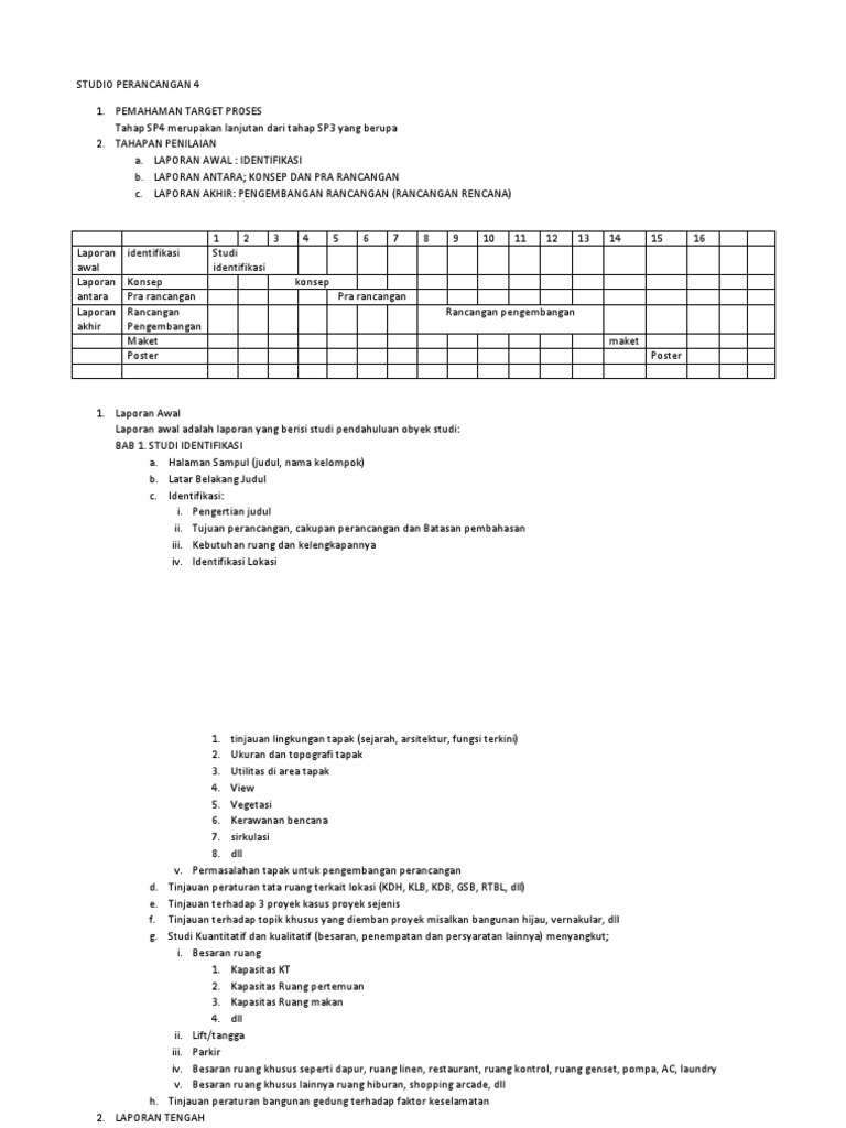 Tahapan Studio Perancangan 4 | PDF