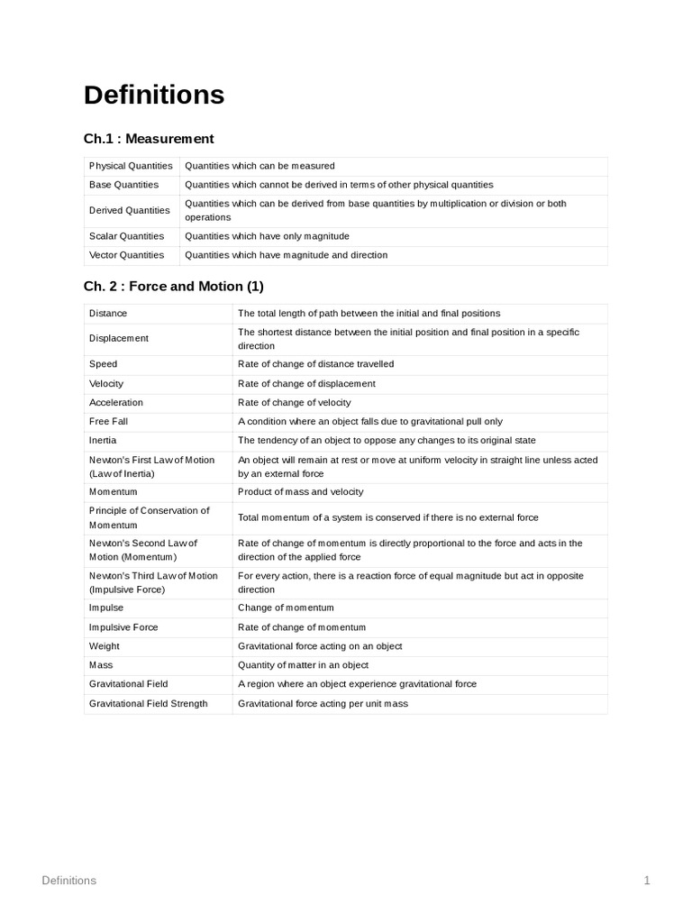 definitions-pdf