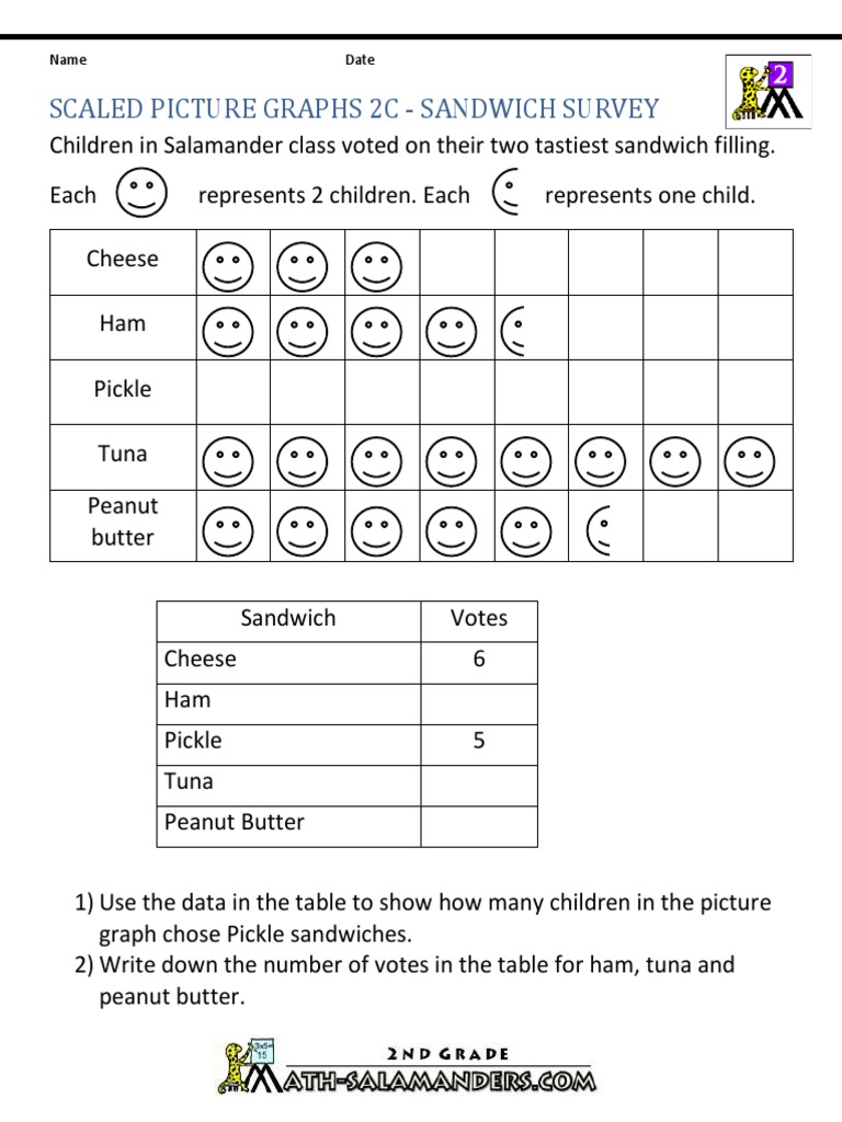 picture-graphs-2c | PDF
