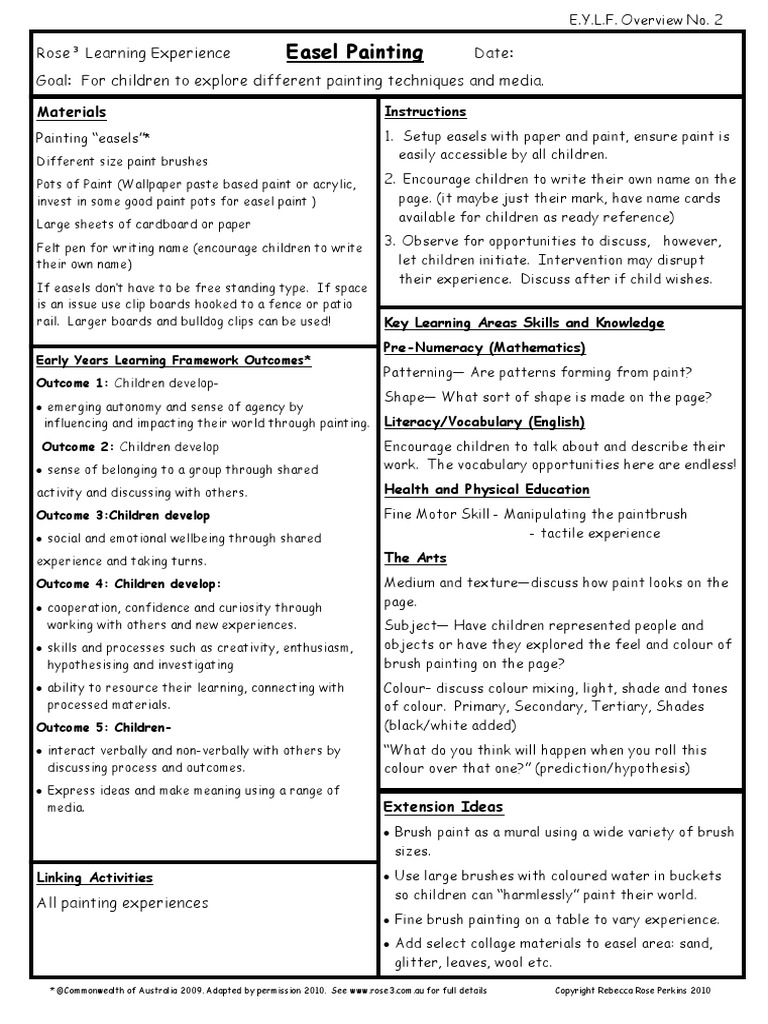 Easel Painting | PDF