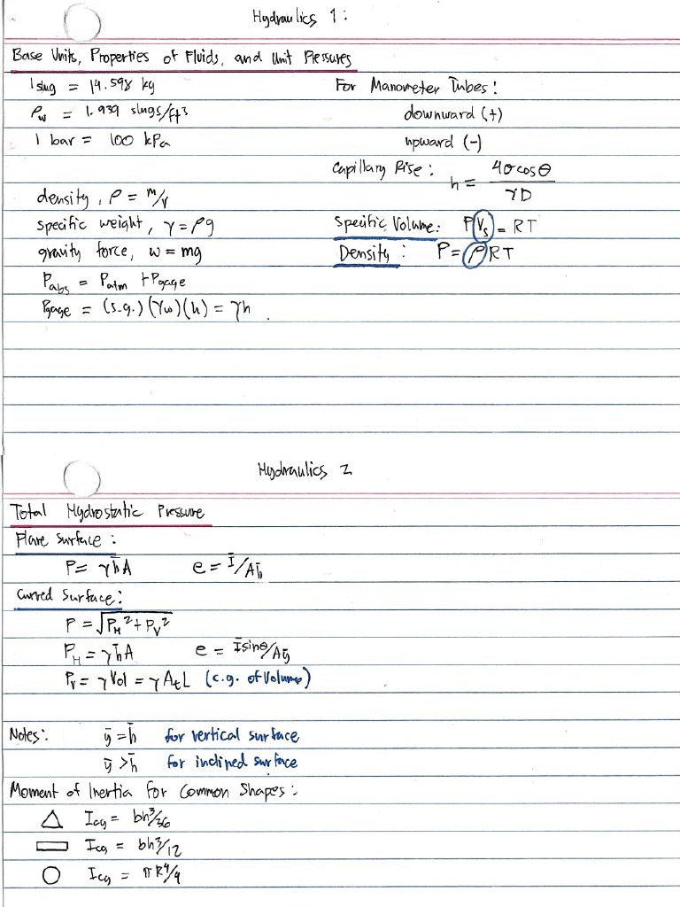 HGE Index Card | PDF