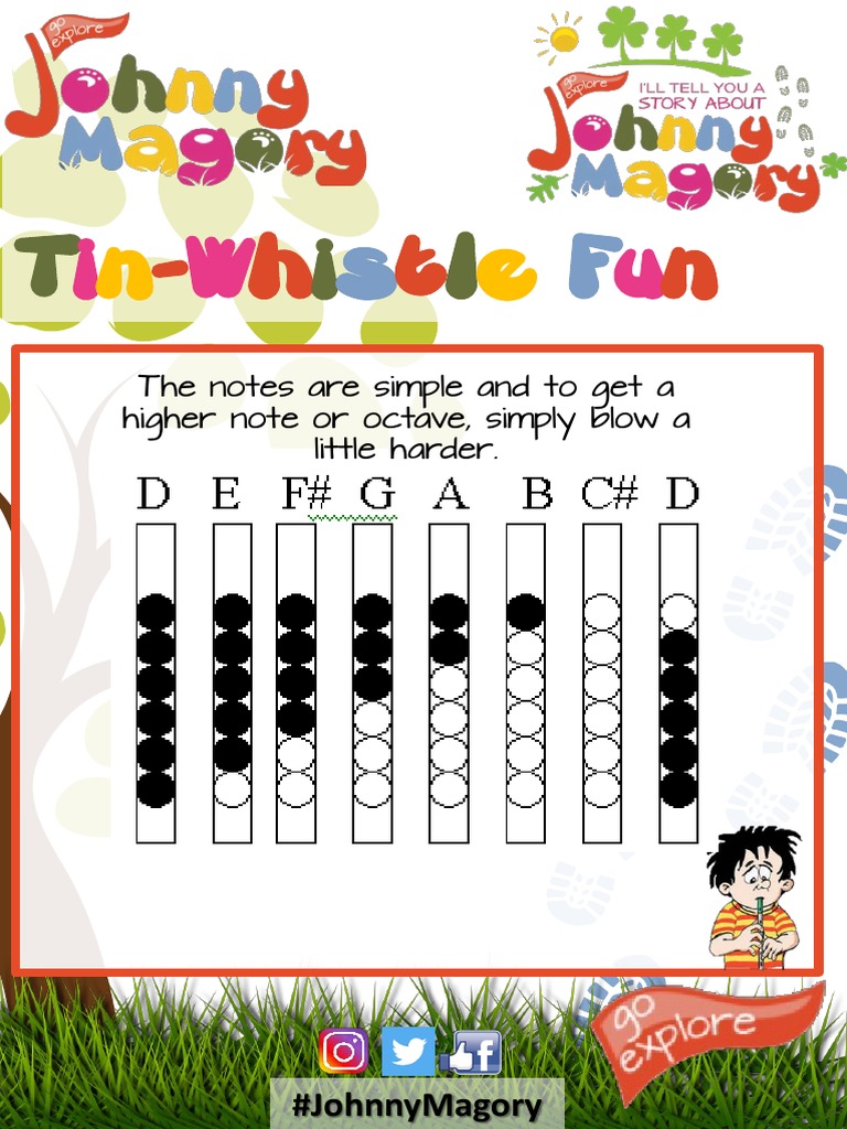 Johnny Magory Tin Whistle Songs | PDF