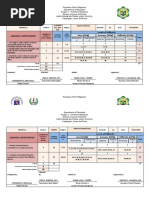 Deped Standard Table of Specification Format | PDF | Human ...
