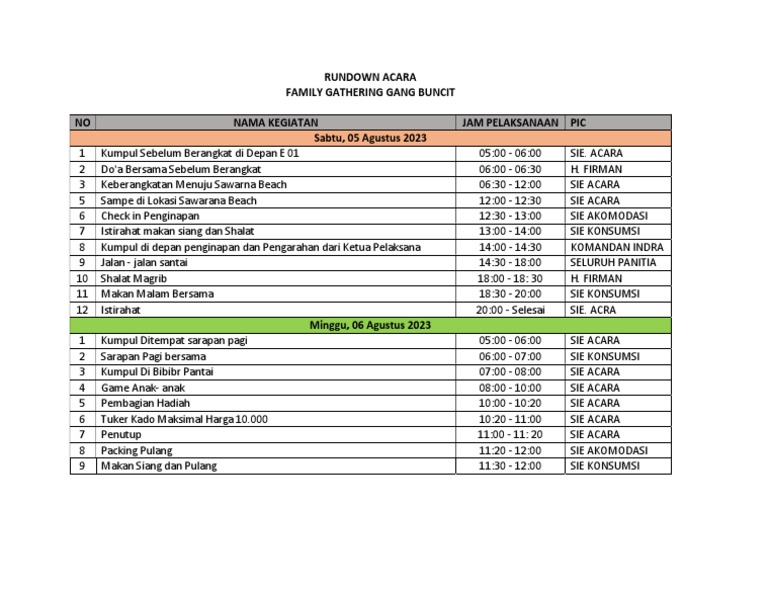Rundown Acara Family Gathering Gang Buncit | PDF