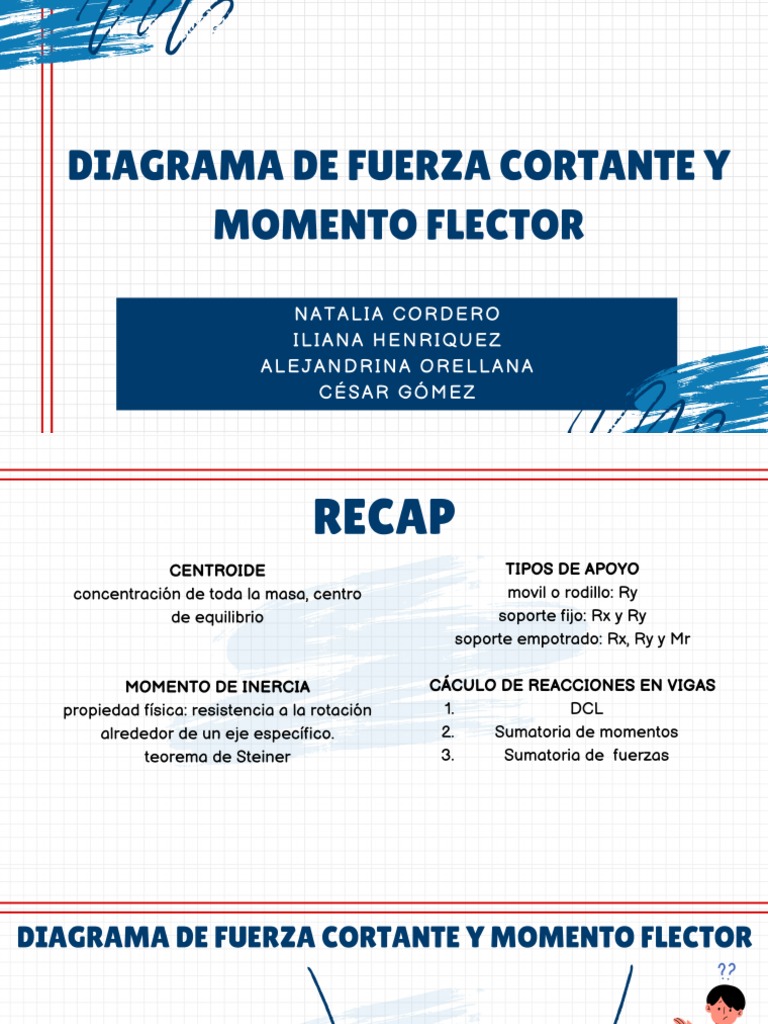 Diagrama de Fuerza Cortante y Momento Flector | PDF