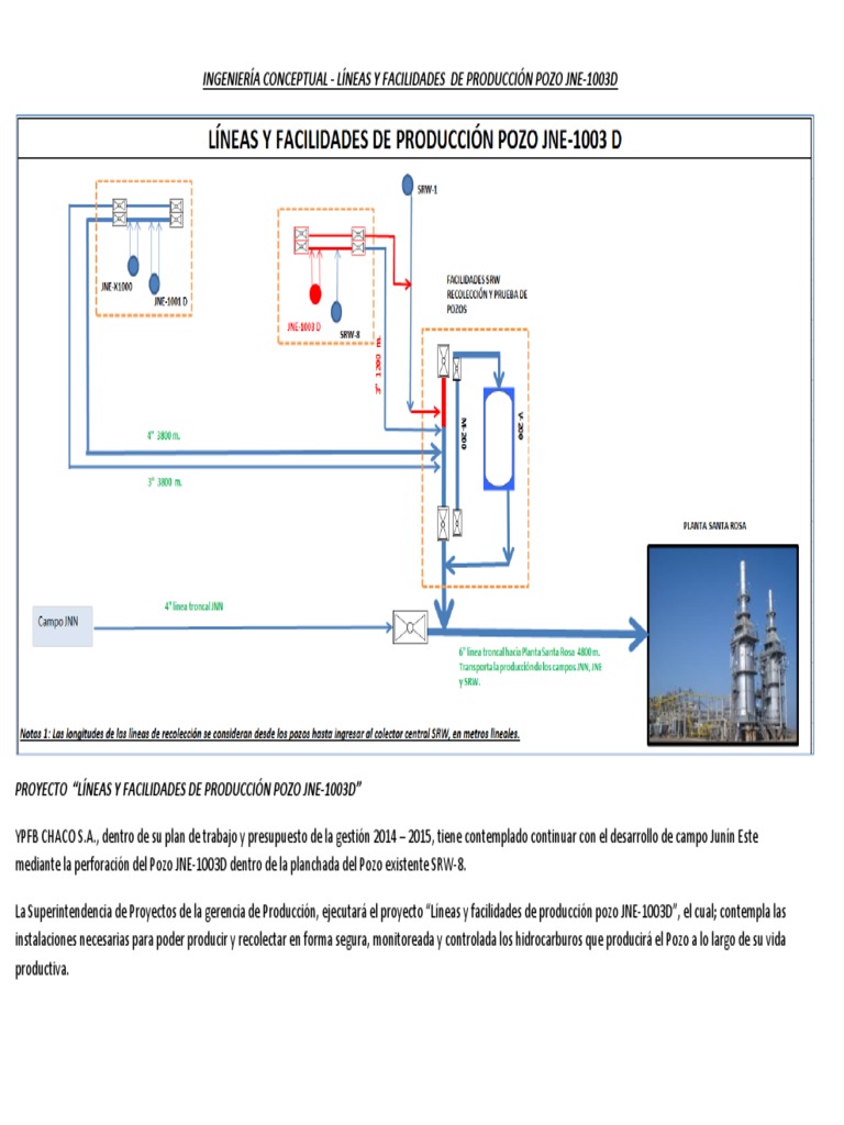 Ing Conceptual Instalaciones JNE-1003D | PDF | Controlador lógico ...