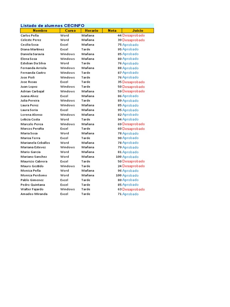 Ejercicio7 - EXCEL | PDF