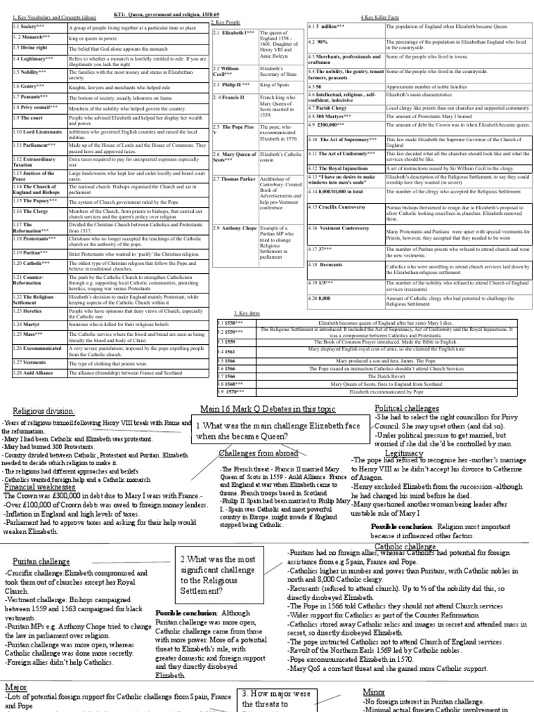 EEE KT1 Knowledge Organiser | PDF | Catholic Church | Mary, Queen Of Scots