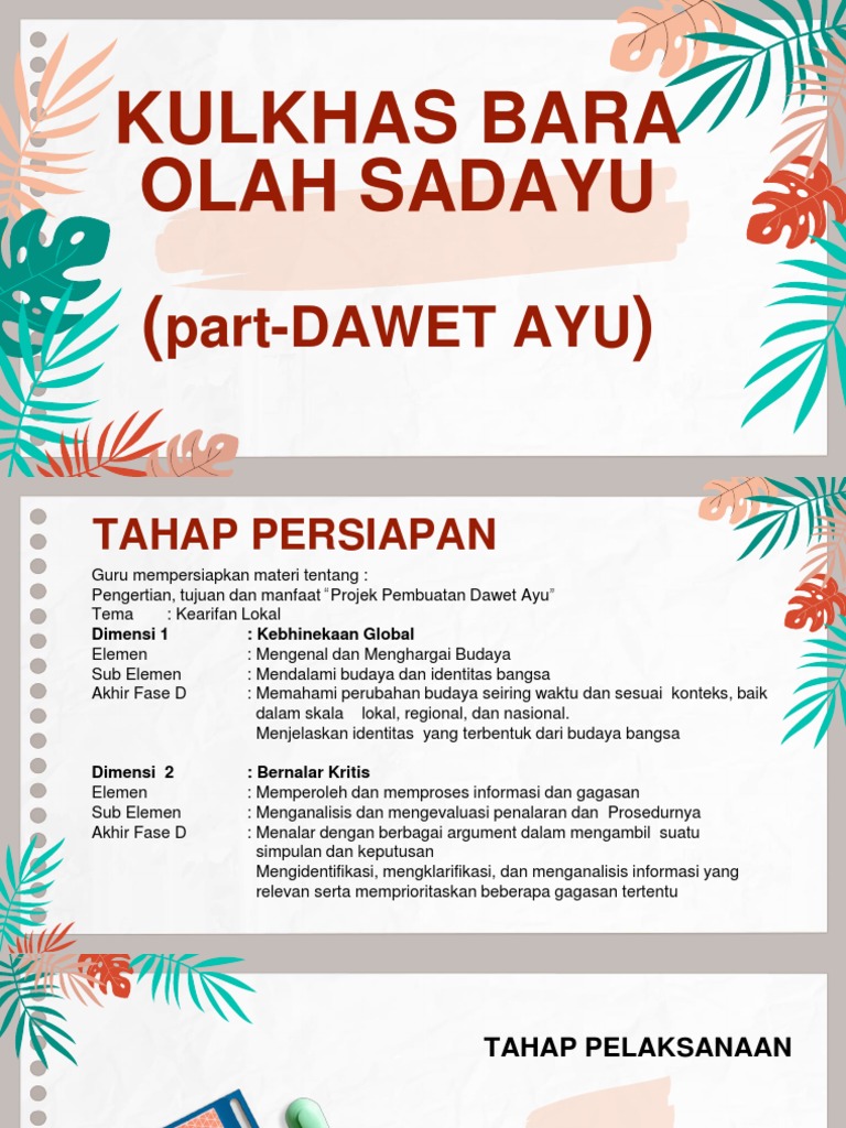 Modul Dawet Ayu Aktivitas 1 PDF | PDF