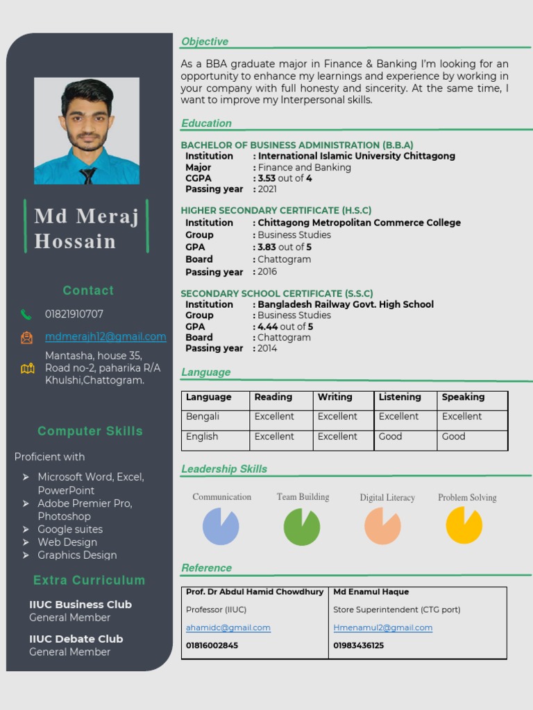 MD Meraj Resume | PDF