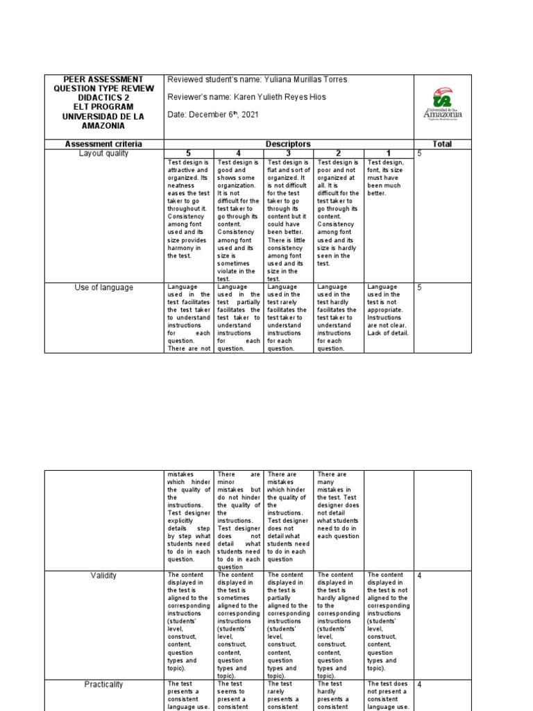 Peer Assessment Question Type | PDF