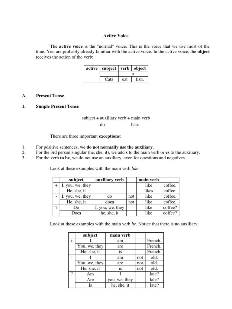Active Voice | PDF | Perfect (Grammar) | Verb