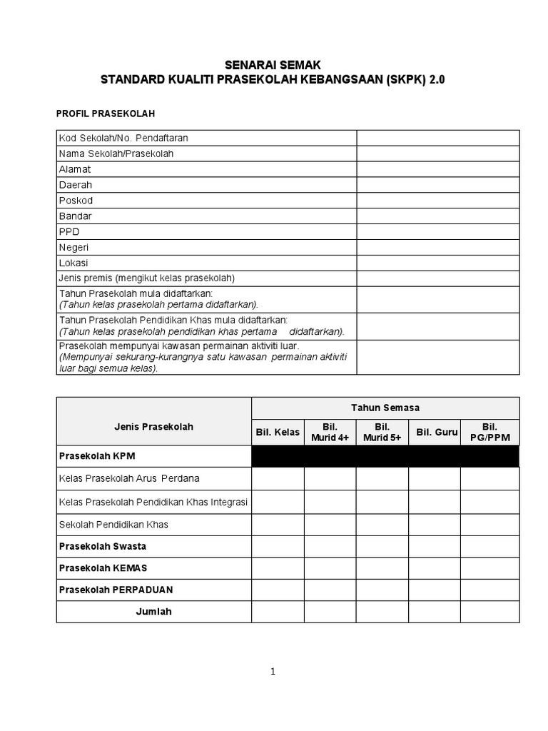 Senarai Semak SKPK 2.0 | PDF