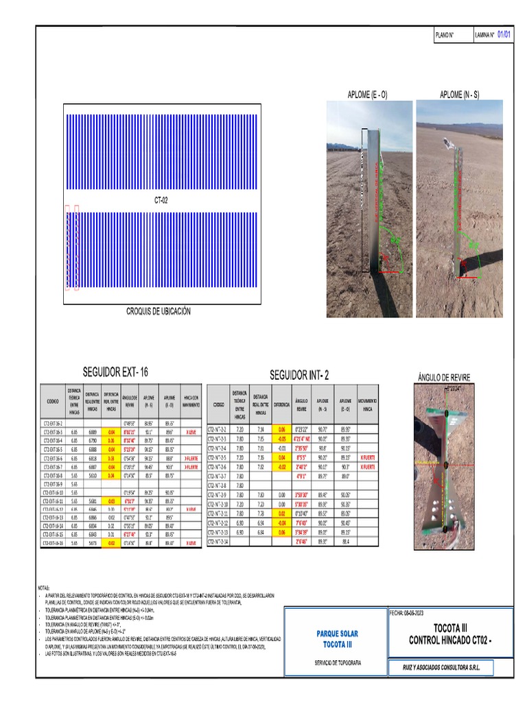 Control de Hincado | PDF