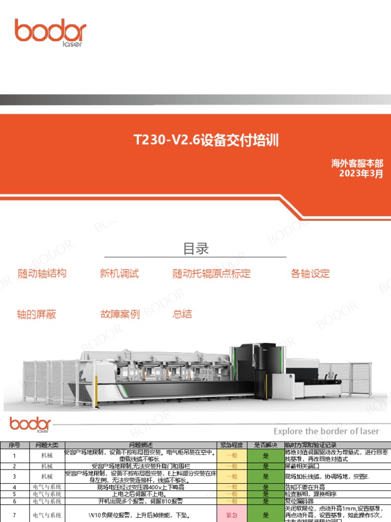 T230-v2.6 设备交付培训 | PDF