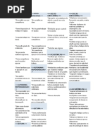 Pitarra Pitarrita | PDF