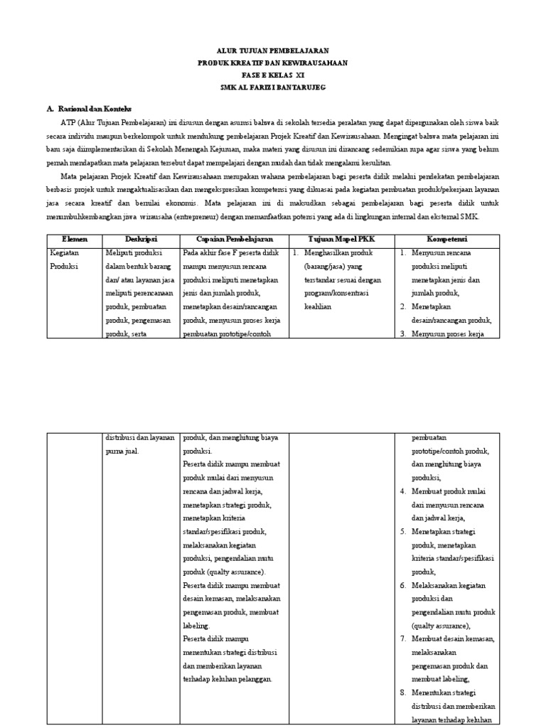 ATP PKK Kelas XI | PDF