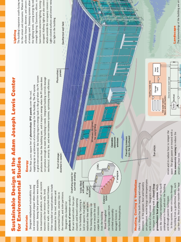 Adam Joseph Lewis Centre | PDF