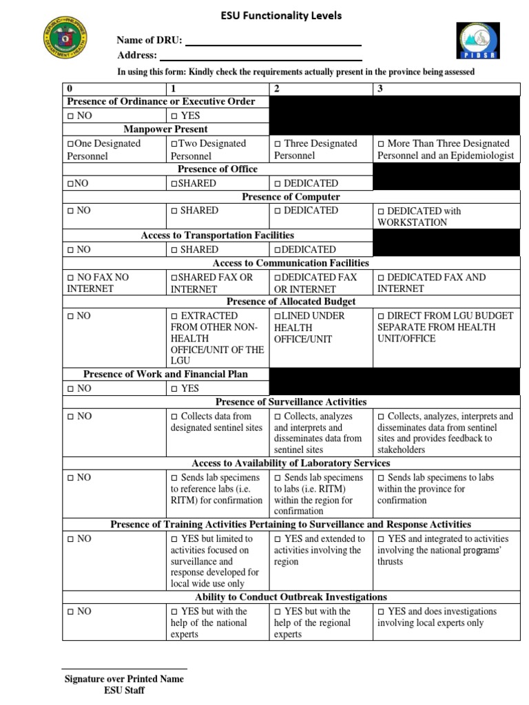 ESU Functionality Assessment Guide | PDF