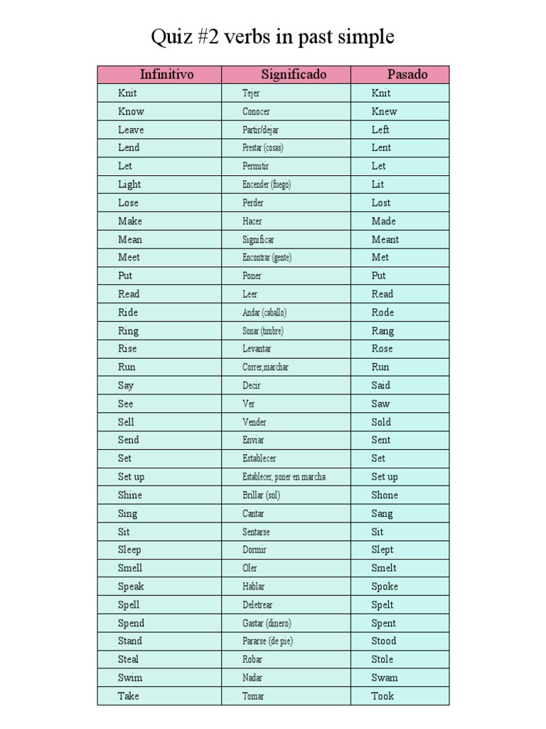 1 TH Quiz #3 Verbs in Past Simple (1) Tarea Atrasada | PDF