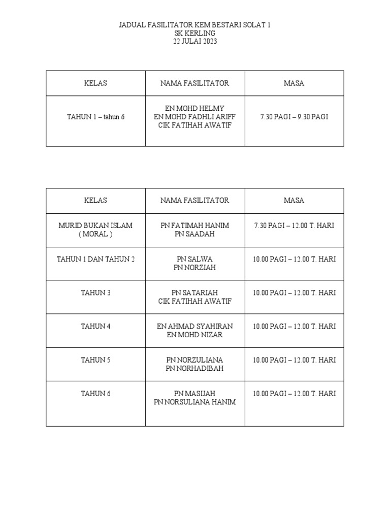 Jadual Fasilitator Kem Solat | PDF
