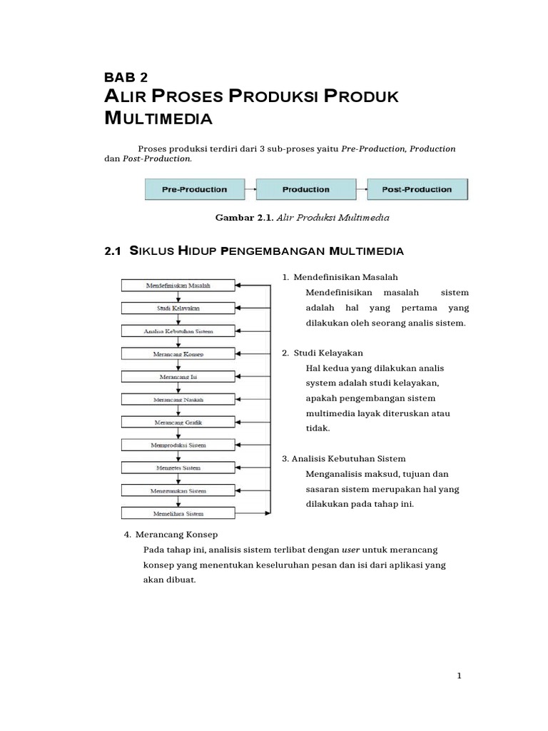 Alur Proses Produksi Multimedia | PDF