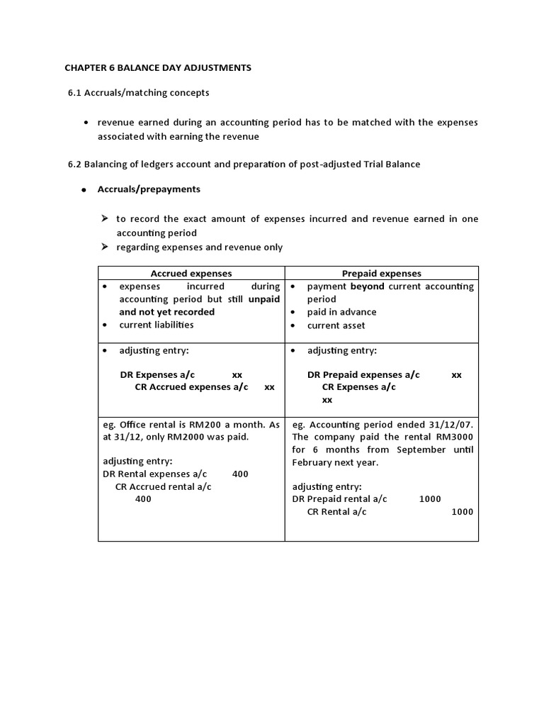 Balance Day Adjustments Explained | PDF