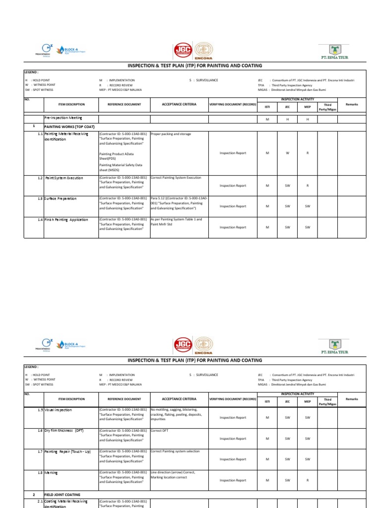 ITP Page 2 - ITP Painting Coating | PDF | Galvanization | Business Process