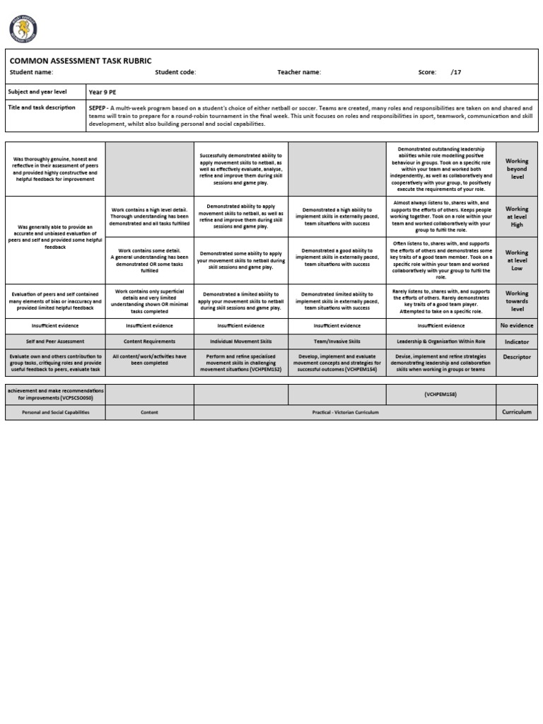 MWSC Rubric Template - Y9 SEPEP | PDF | Leadership | Rubric (Academic)