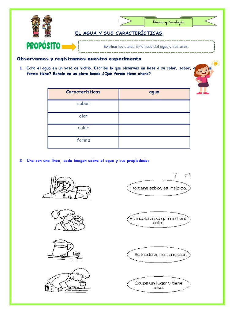 2023 E1 s2 Ficha d3 CT El Agua y Sus Caracteristicas | PDF