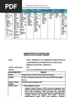 Tabel Matrik Gender Analysis Pathway GAP | PDF