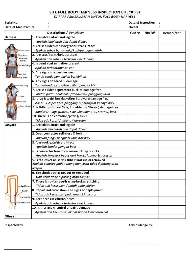 Site Bodyharness Inspection Checklist | PDF