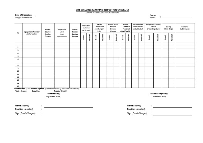 Checklist Inspeksi Mesin Las | PDF