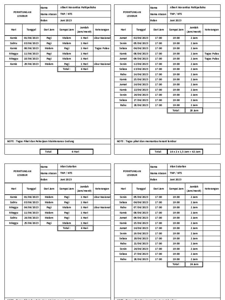 Rekap Lembur Juni 23-1 | PDF