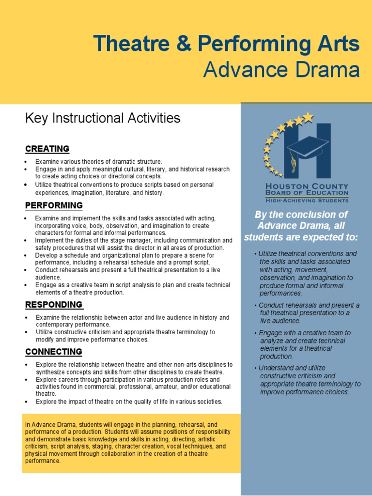 FY21 Course Guide Theatre - Advance Drama | PDF