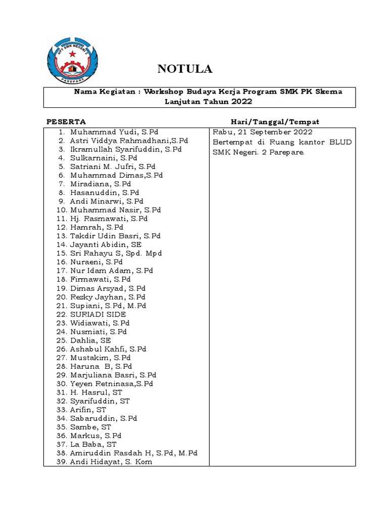 Notula Workshop Budaya Kerja | PDF